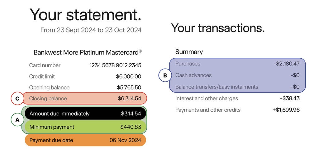 Understanding your credit card statement | Bankwest