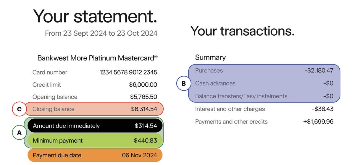 Understanding your credit card statement | Bankwest