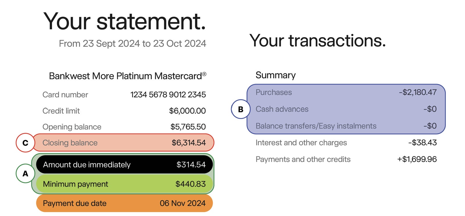 Understanding your credit card statement | Bankwest