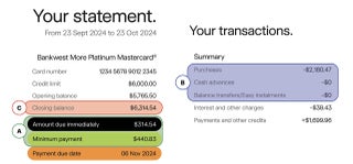 Understanding your credit card statement | Bankwest