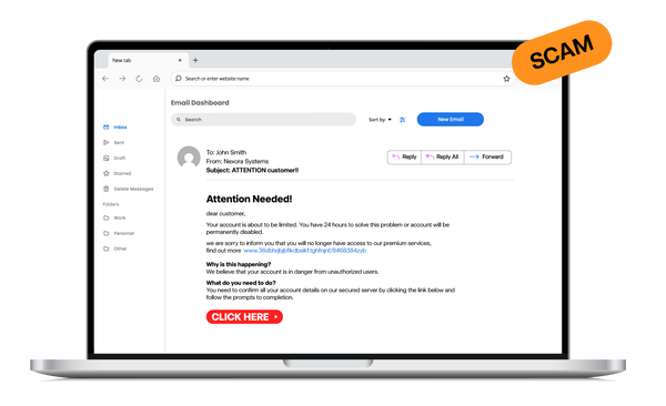 How to identify scams | Bankwest